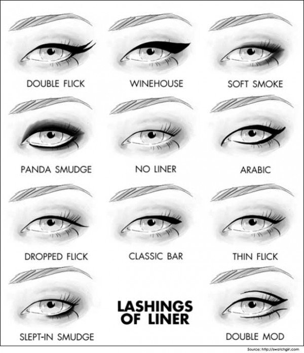 Step-by-step guide on how to Wear Party Makeup ⋆ Escarcha Models